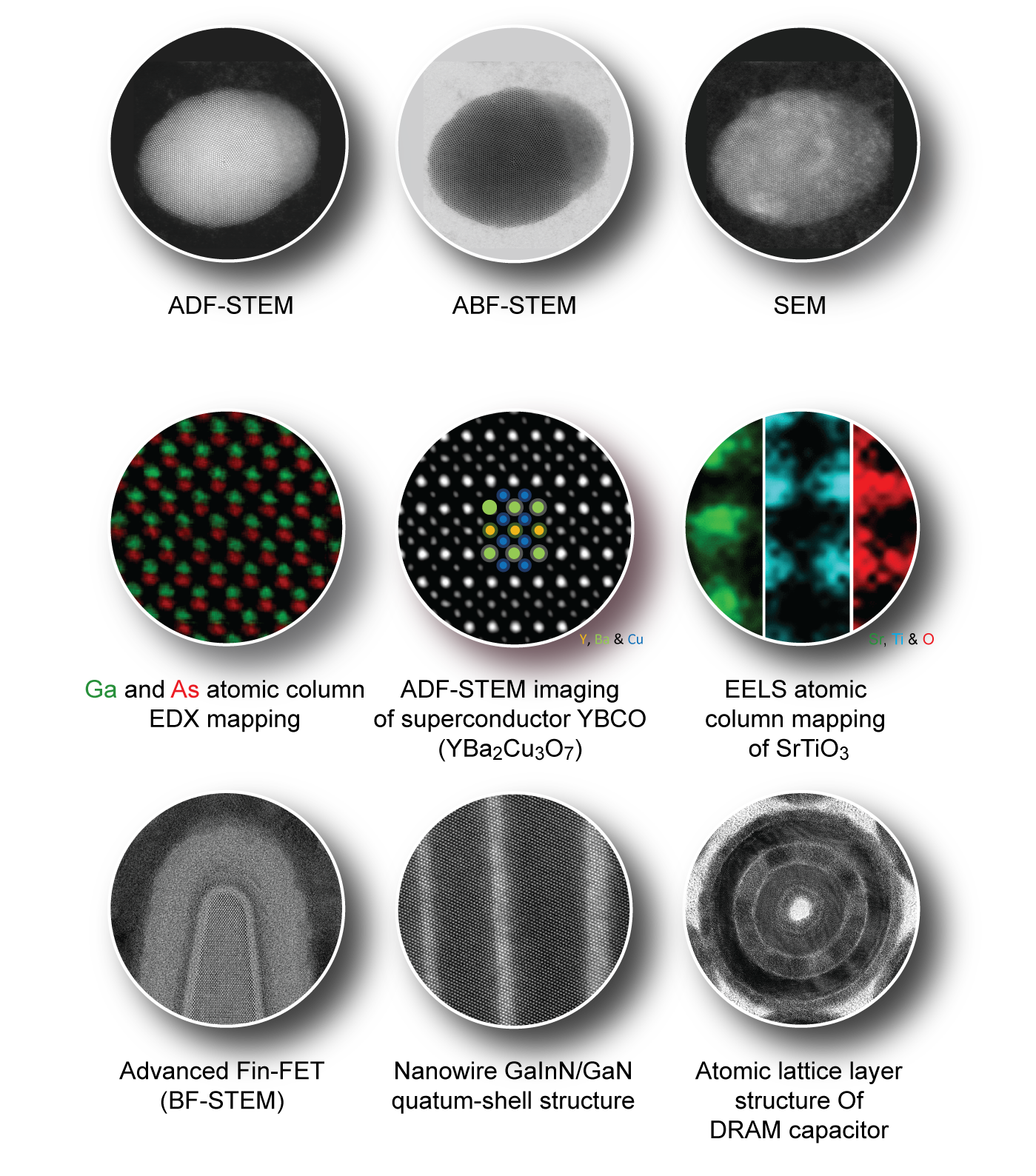200kV ABERRATION-CORRECTED TEM/STEM /SEM