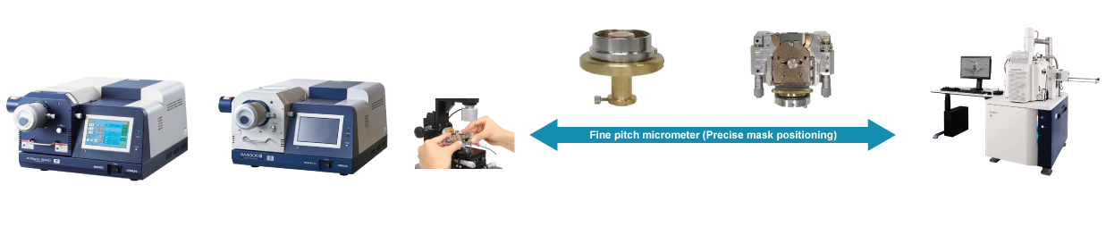 Hitachi ArBlade5000 Hybrid Ion Milling System